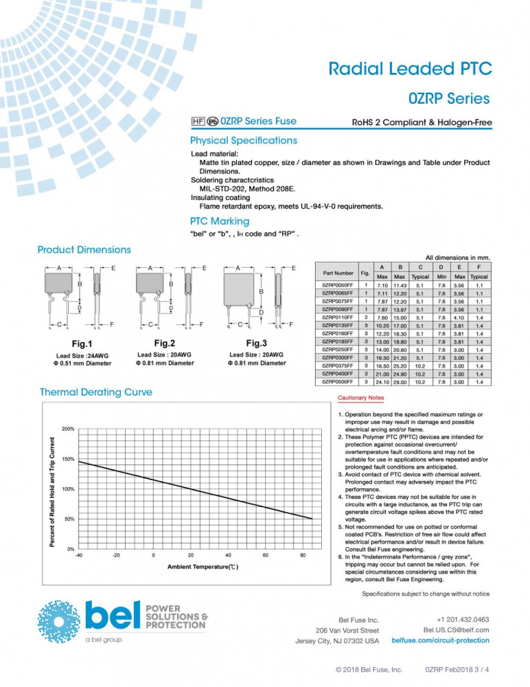 Bel Fuse OZRP series datasheet page 3