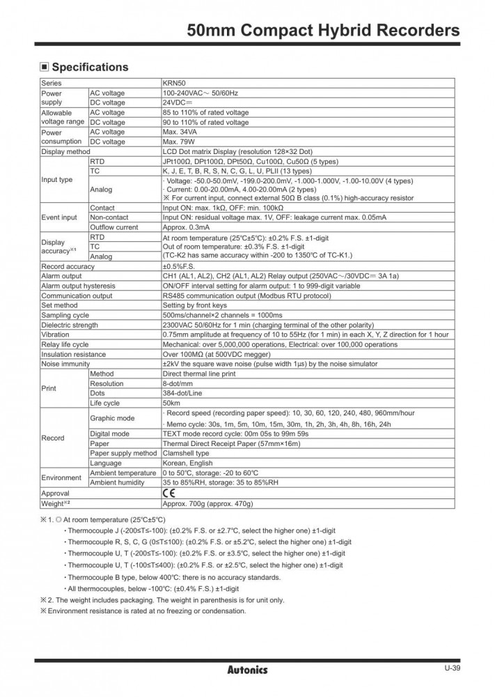 KRN50 technical document page 2