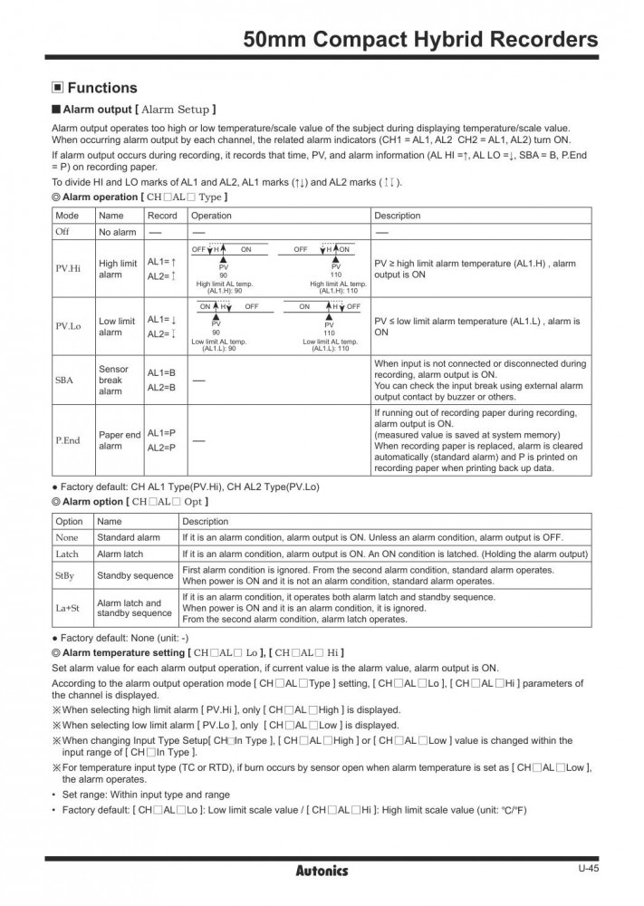 KRN50 technical document page 8