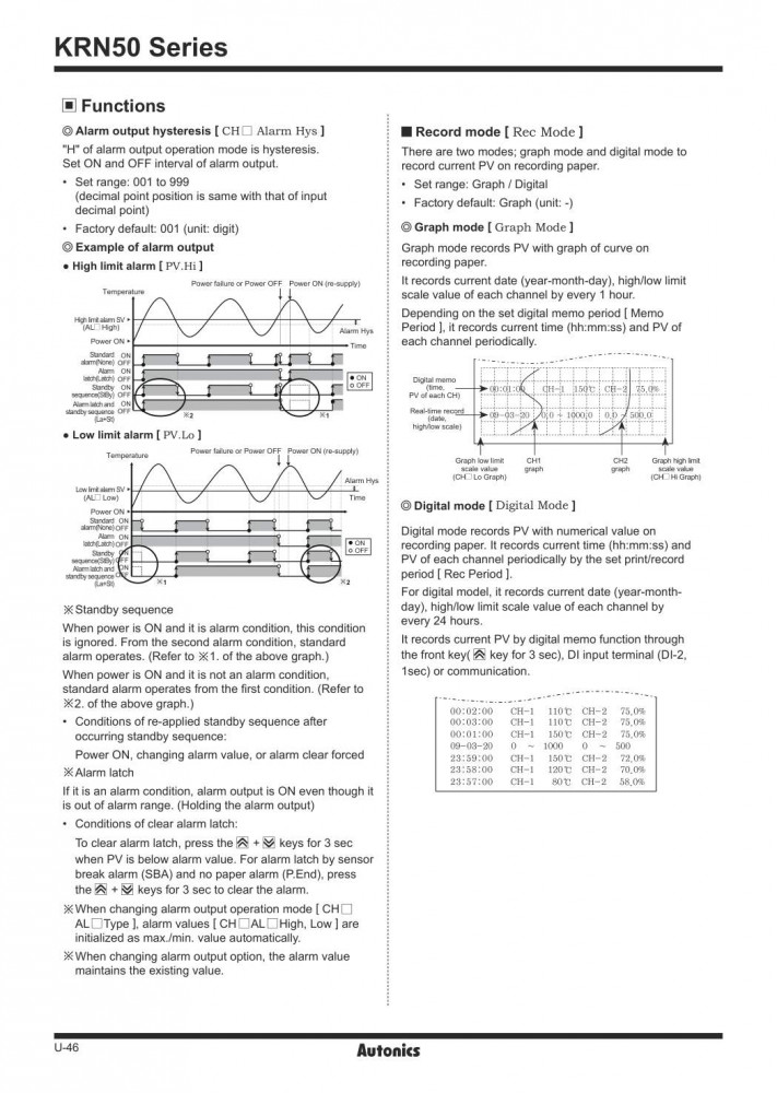 KRN50 technical document page 9