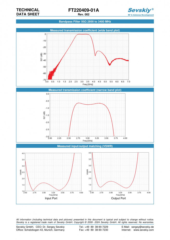 FT220409-01A product document page 2