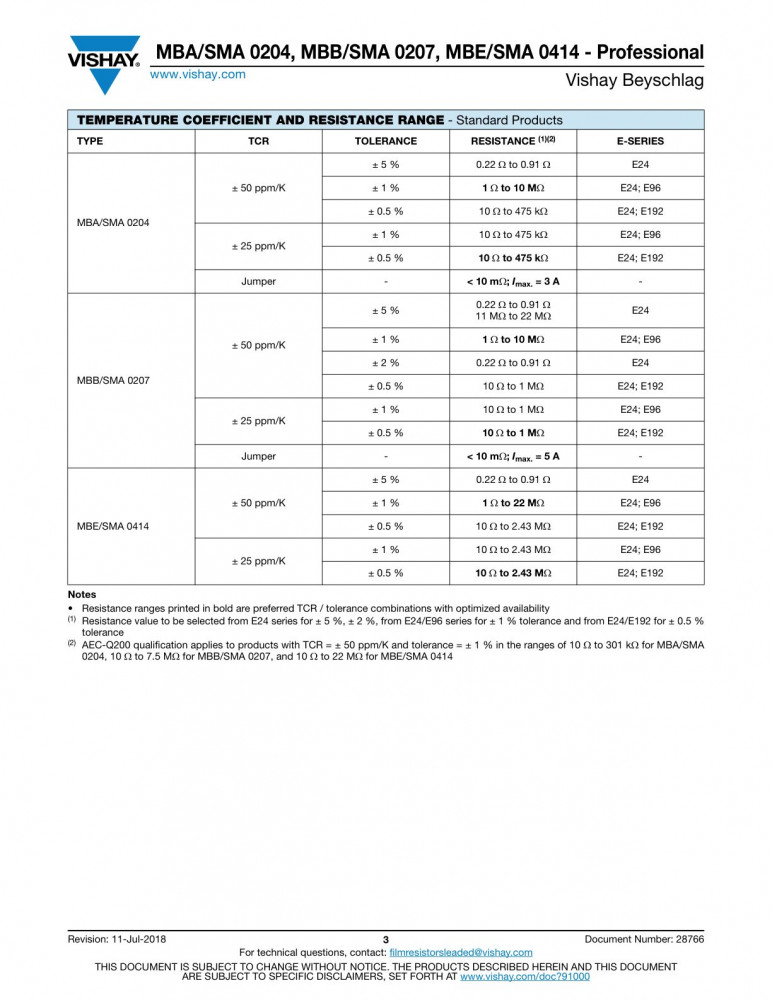 VISHAY MBB 0207 datasheet page 3