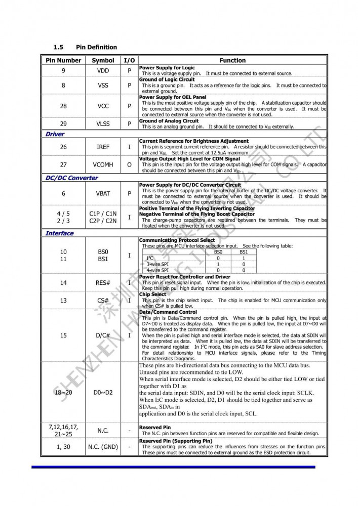 HS96F04 datasheet page 6