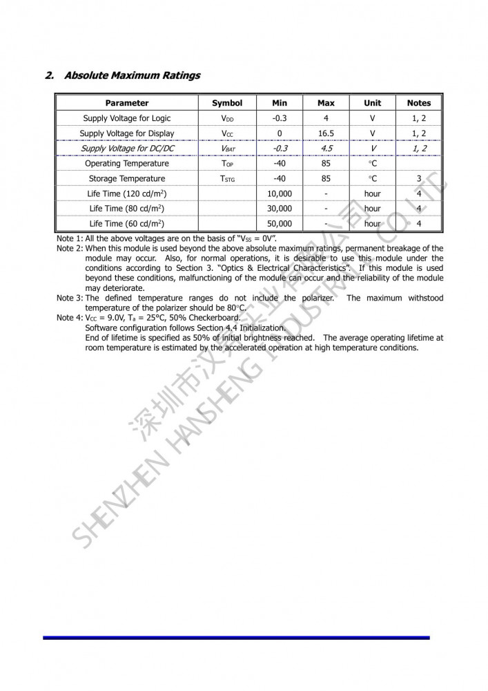 HS96F04 datasheet page 7