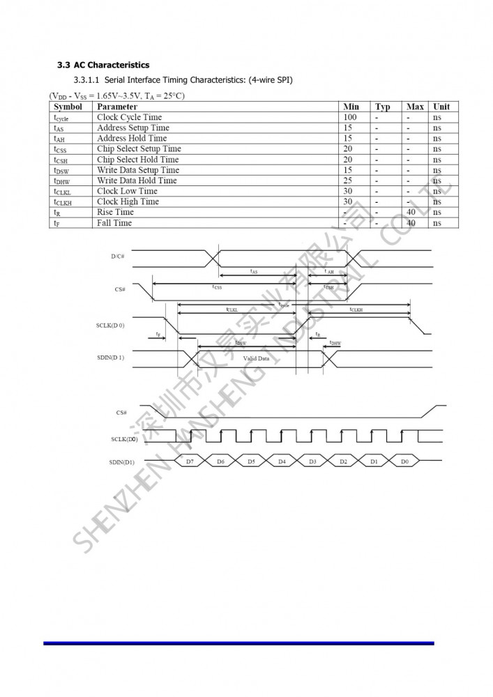 HS96F04 datasheet page 9
