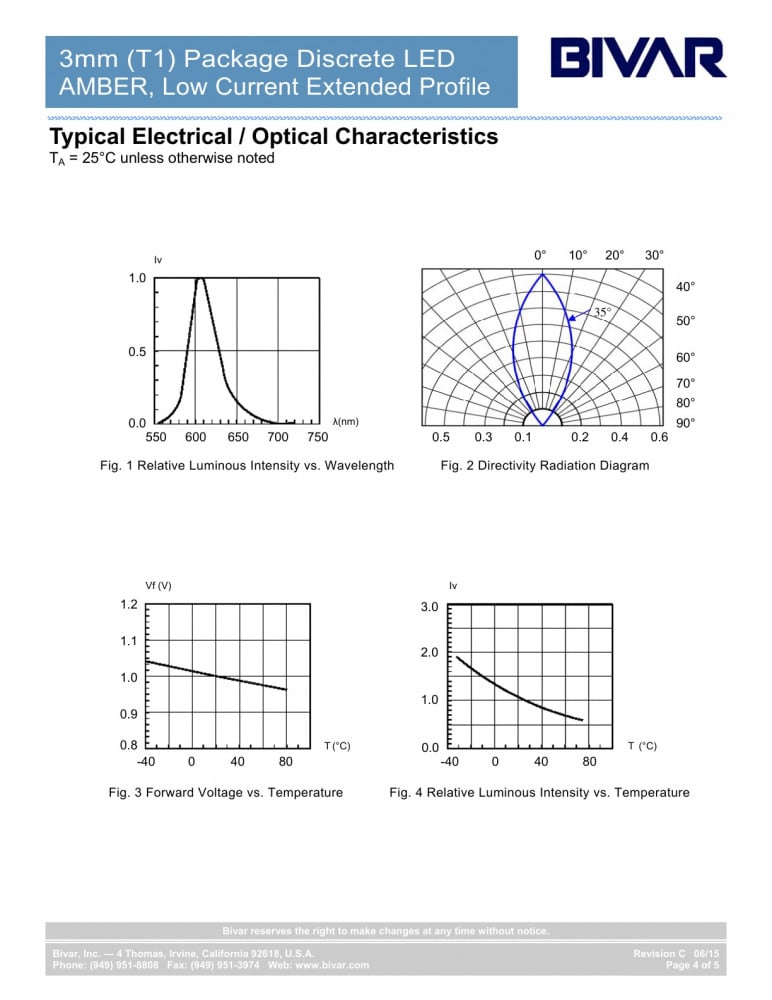 3ADL-201 datasheet page 4