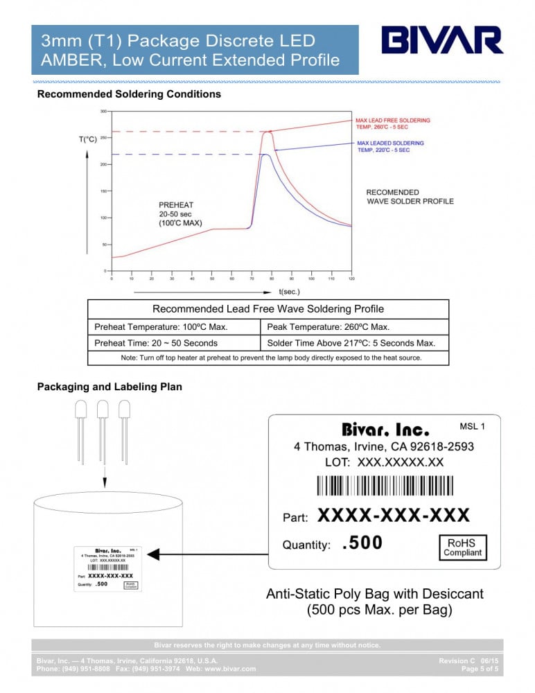 3ADL-201 datasheet page 5