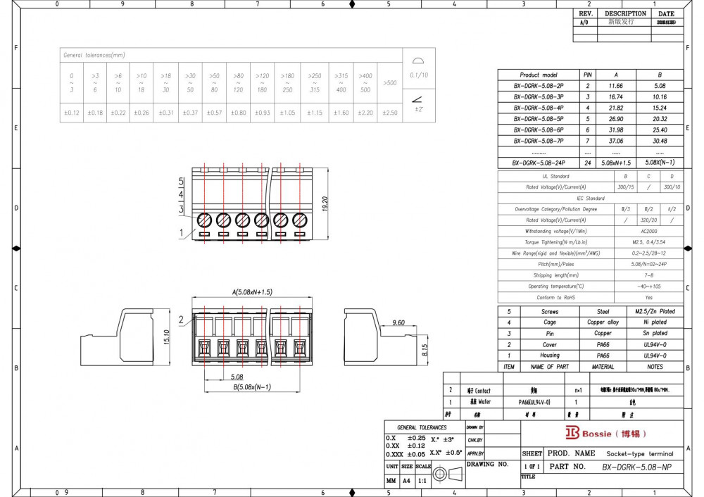 Bossie BX-DGRK-5.08-5P technical drawing