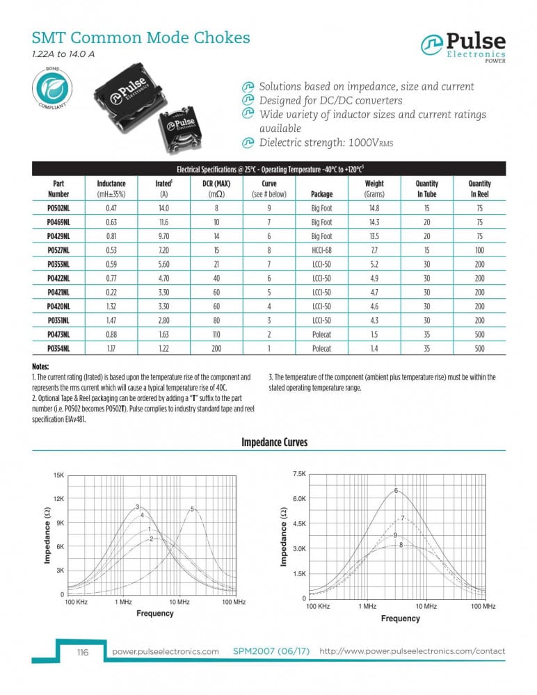 PULSE P0354NLT datasheet page 1