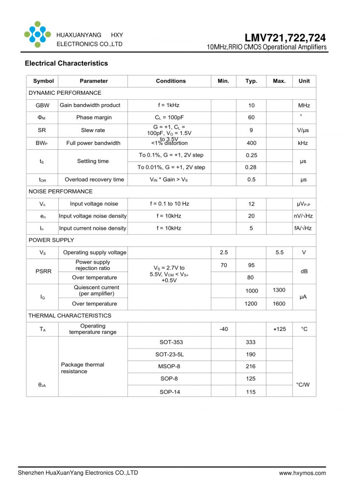 LMV724M-HXY technical document page 4