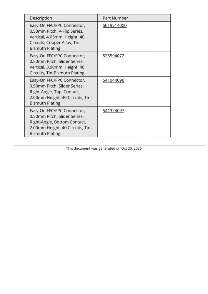 MOLEX 0.50 mm pitch FFC product specification, page 3