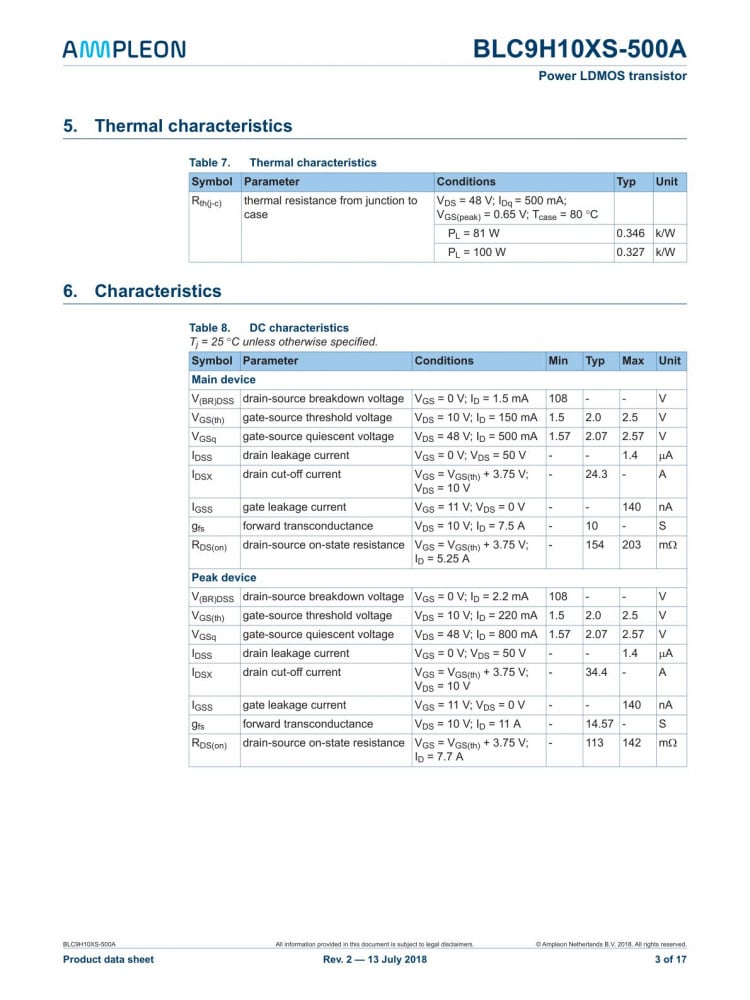 BLC9H10XS-500AY datasheet page 3