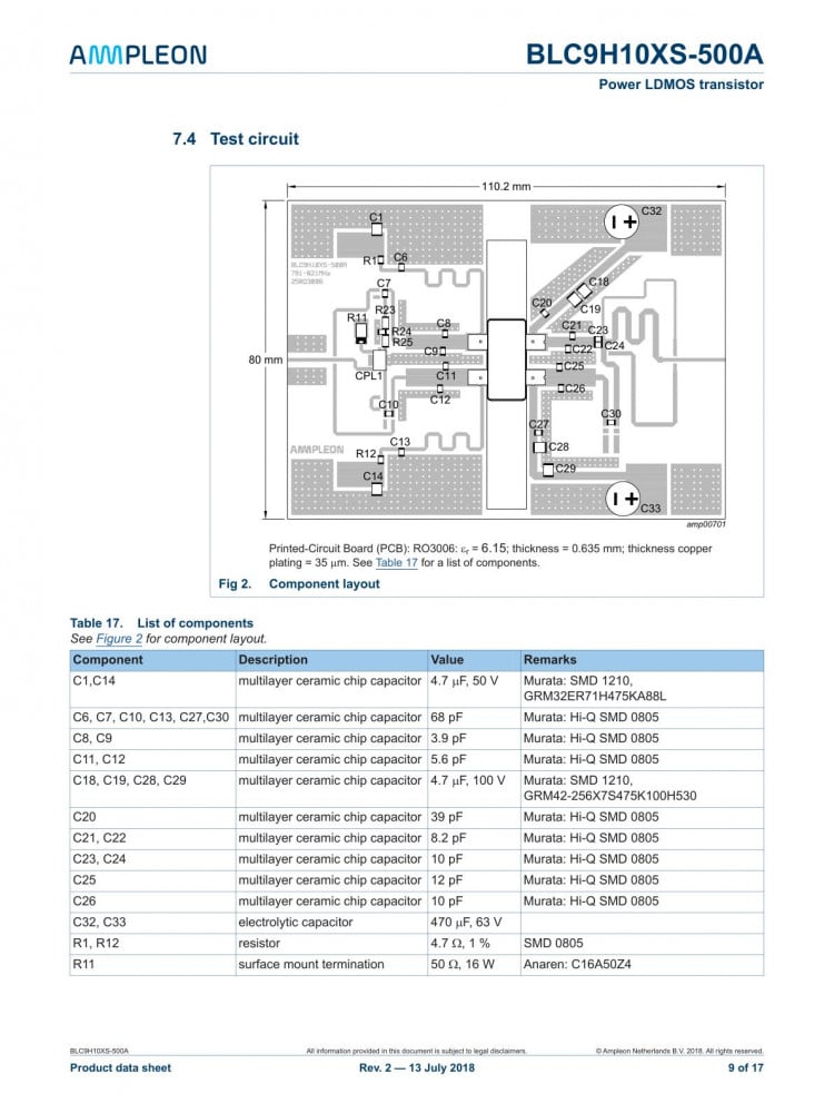 BLC9H10XS-500AY datasheet page 9