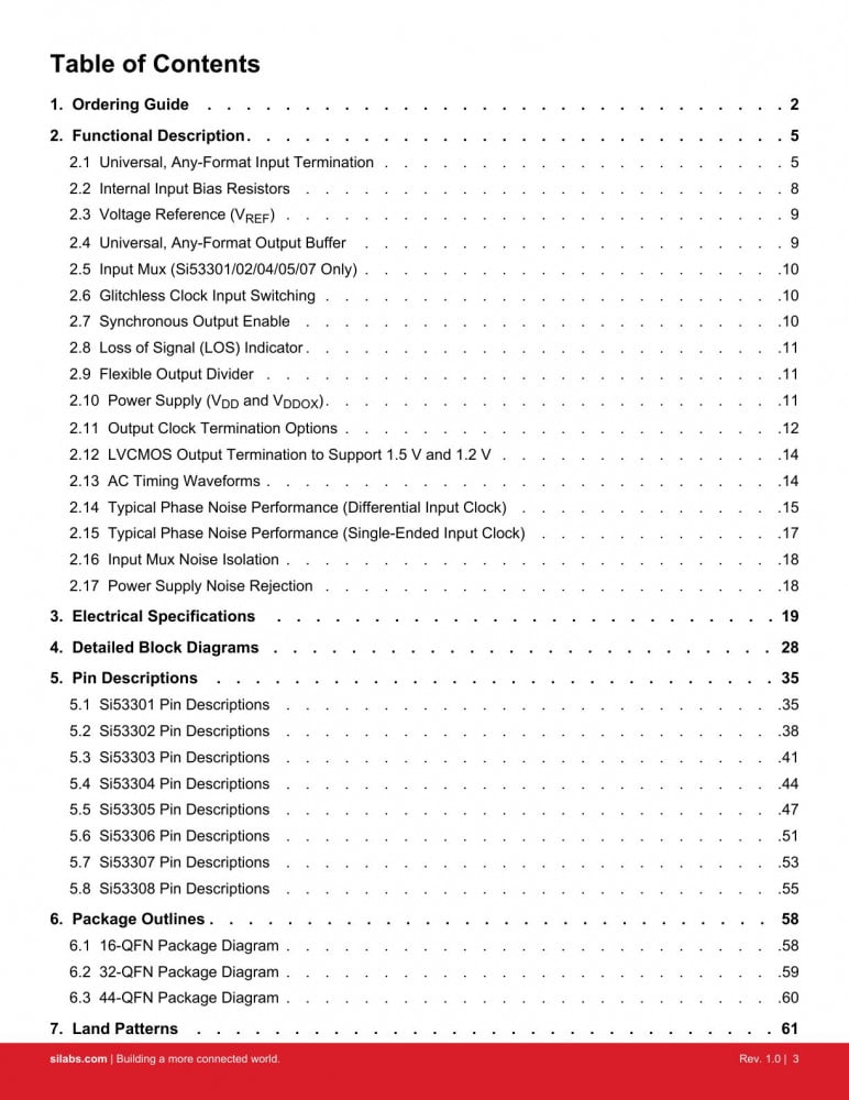 SI5330x datasheet page 3
