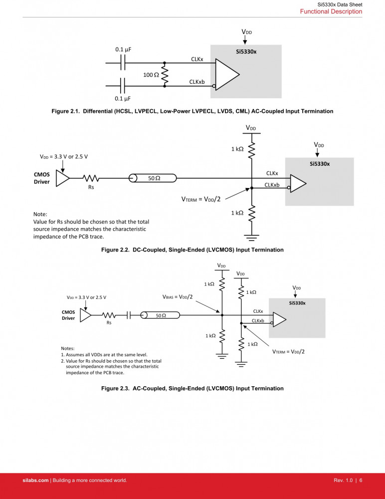 SI5330x datasheet page 6