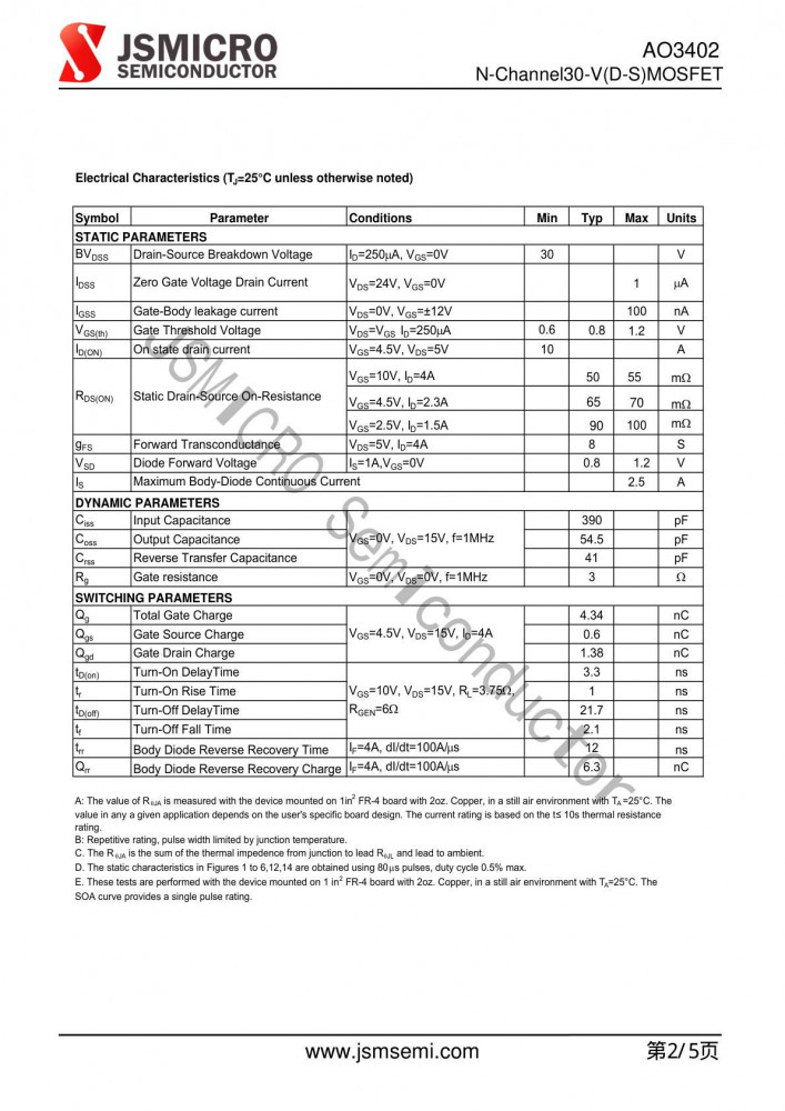 AO3402 datasheet page 2