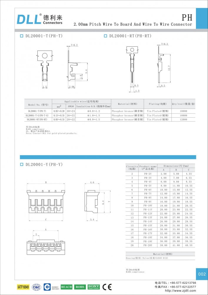 DLL PH-15Y technical document page 2