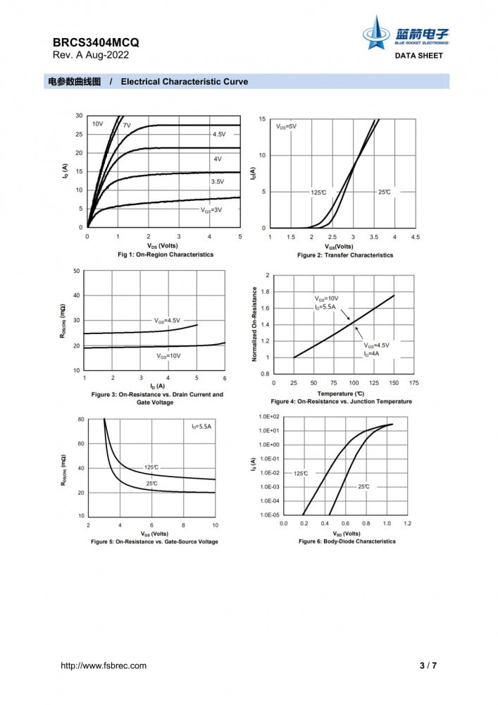 BRCS3404MCQ datasheet page 3