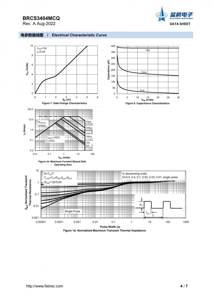 BRCS3404MCQ datasheet page 4