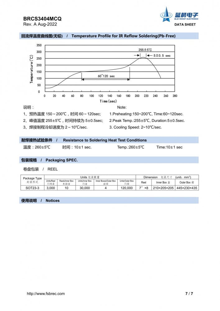 BRCS3404MCQ datasheet page 7