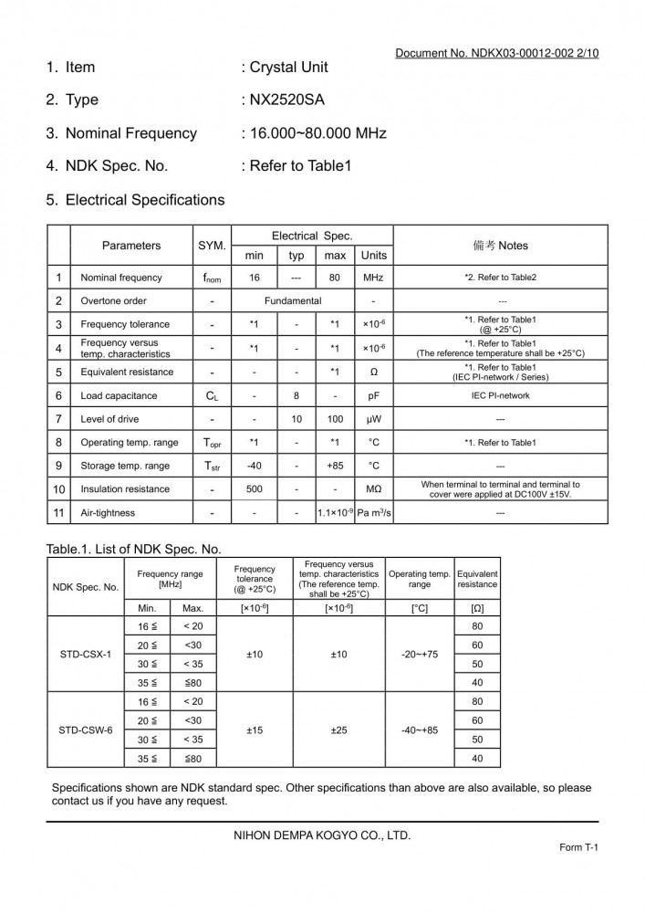 NDK NX2520SA datasheet page 2