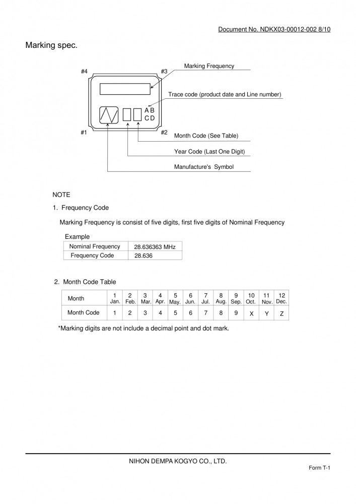 NDK NX2520SA datasheet page 8