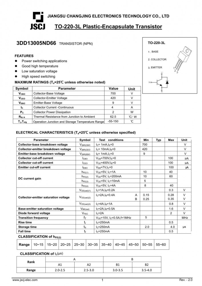 3DD13005ND66 datasheet page 1