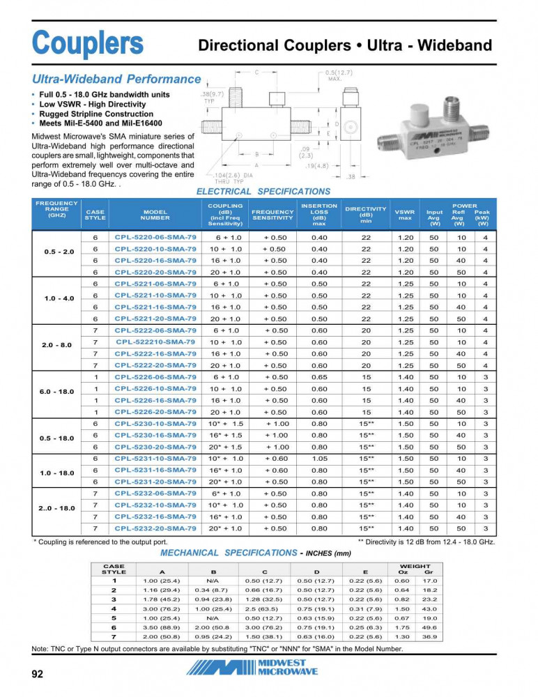 CINCH directional coupler technical document page 2