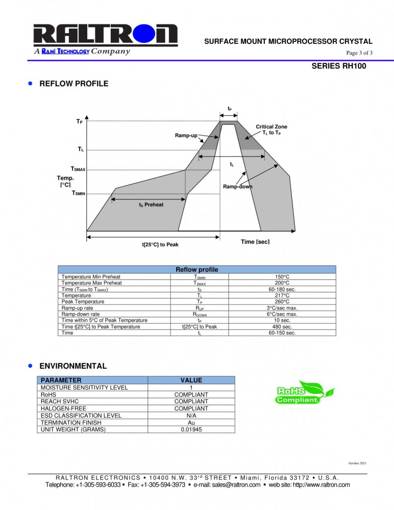 Raltron RH100 datasheet page 3