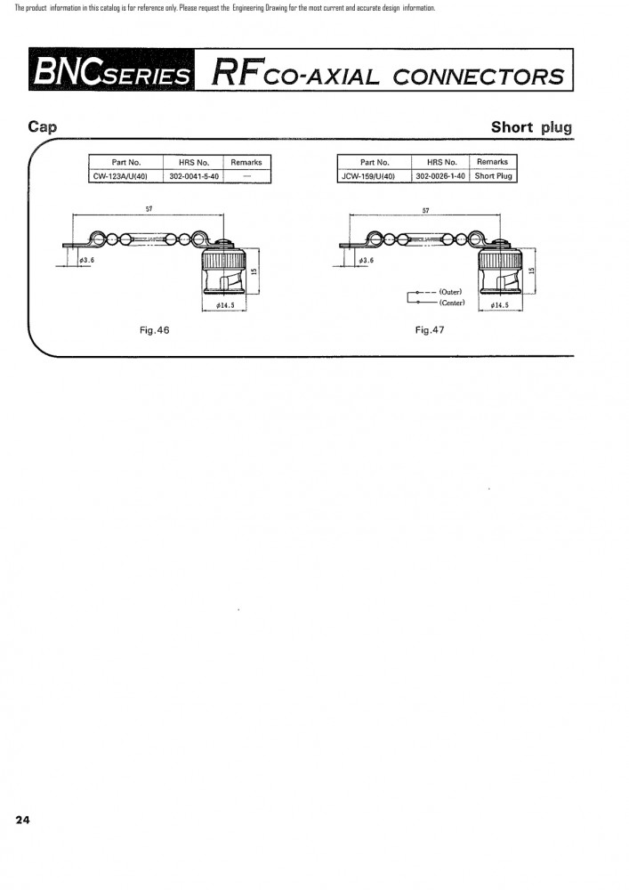 HRS BNC series catalog page 10