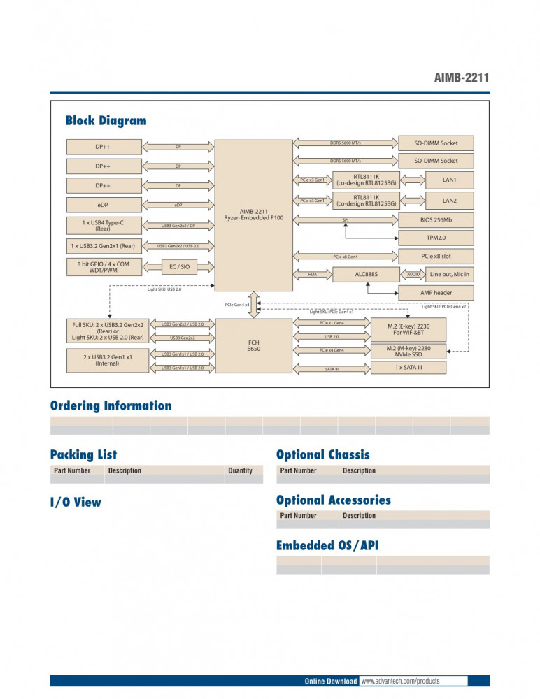 AIMB-2211 product document page 2