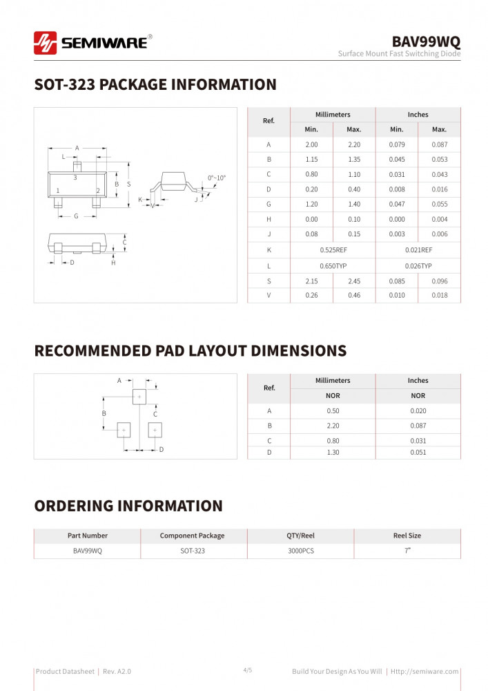 BAV99WQ datasheet page 4