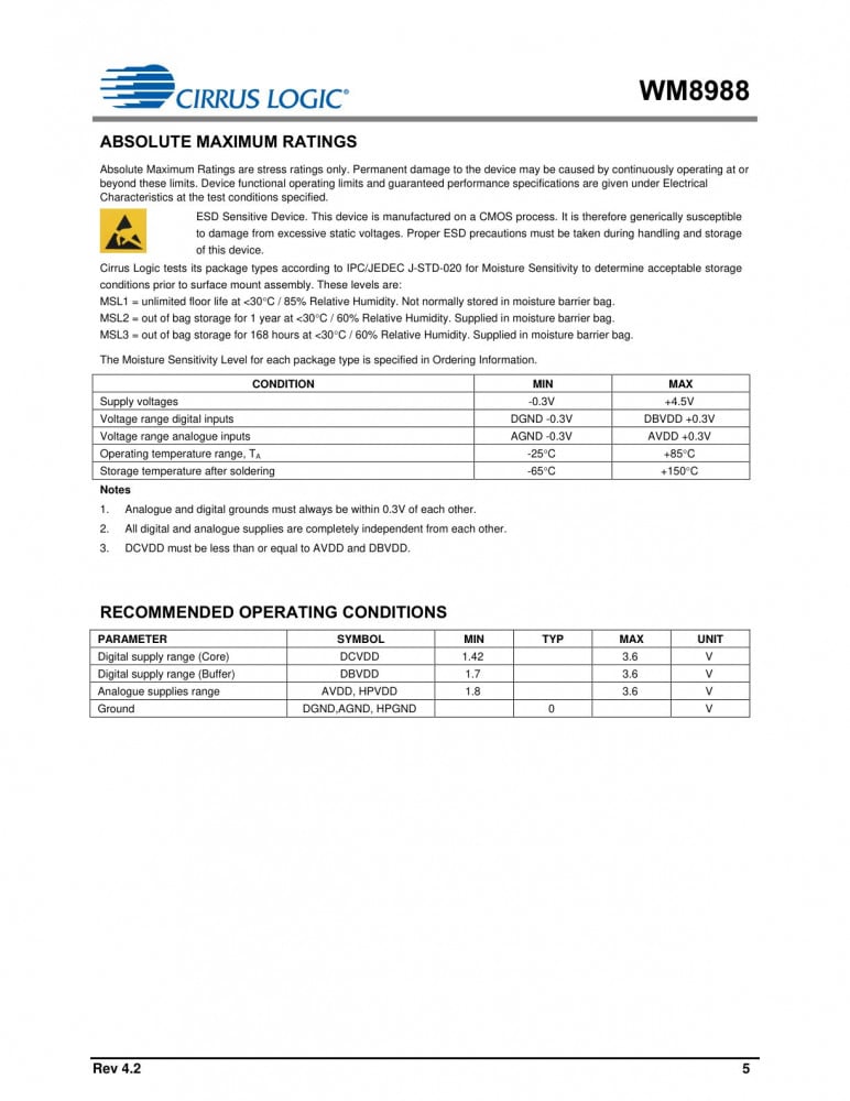 WM8988 datasheet page 5