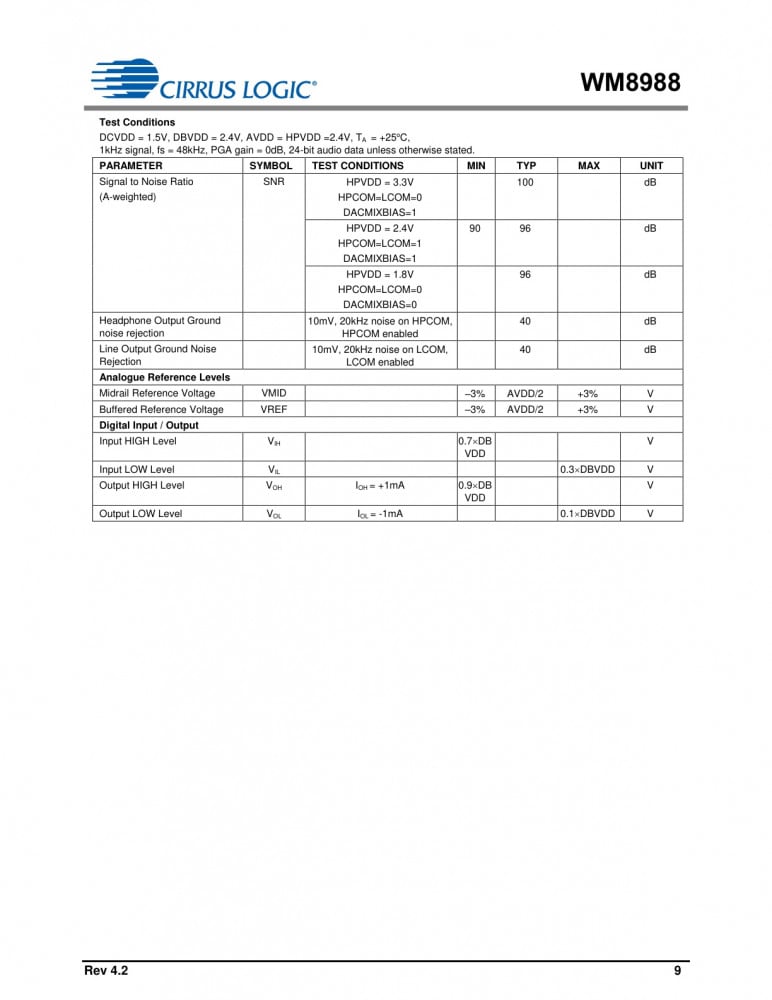 WM8988 datasheet page 9