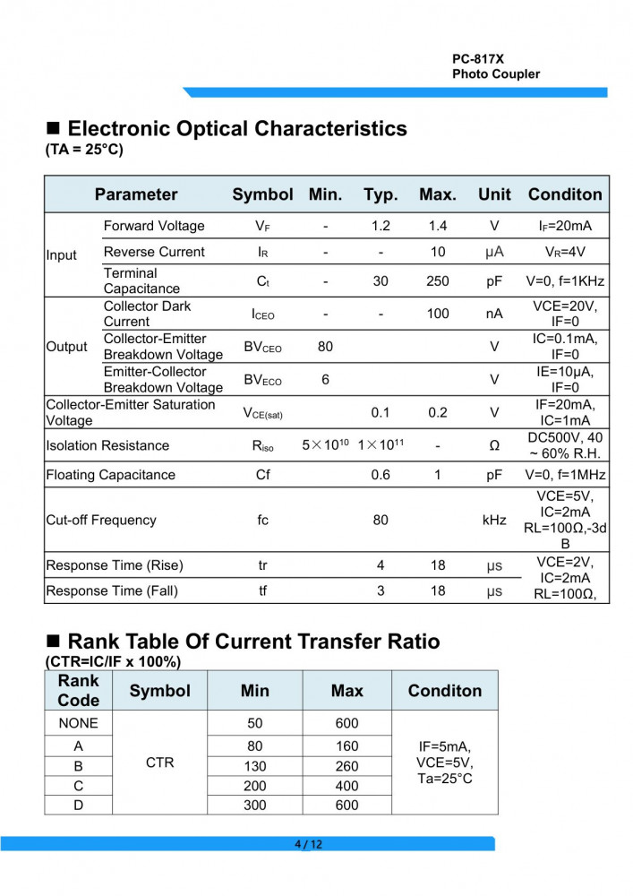 PC-817S1-CTP1-F datasheet page 4