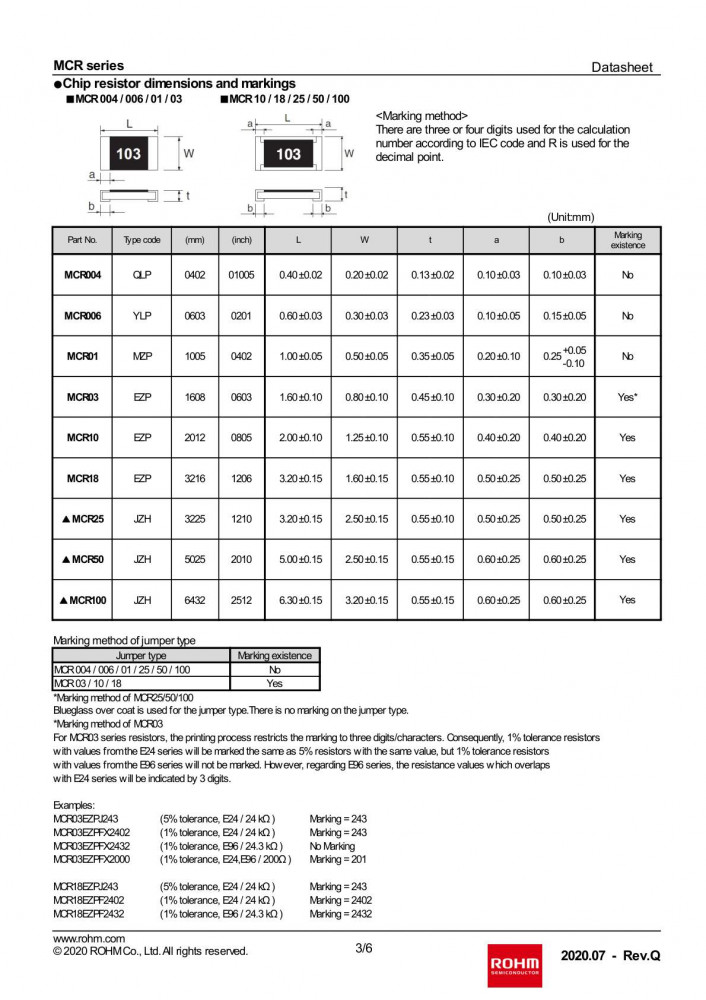 ROHM MCR18 resistor documentation page 3