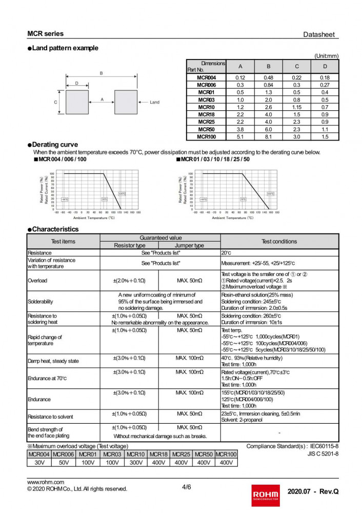 ROHM MCR18 resistor documentation page 4