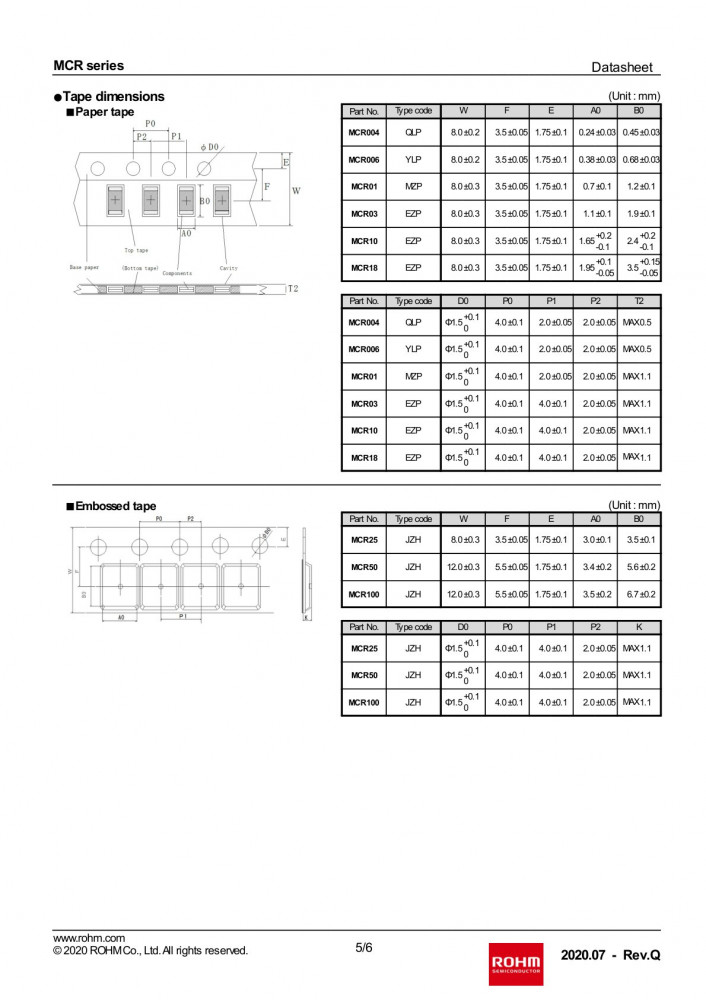 ROHM MCR18 resistor documentation page 5