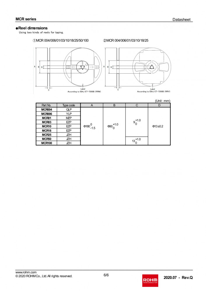 ROHM MCR18 resistor documentation page 6