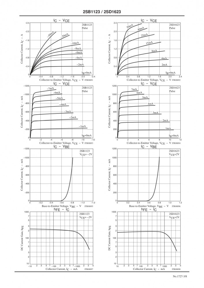2SD1623T-TD-E datasheet page 3