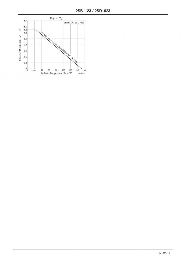 2SD1623T-TD-E datasheet page 5