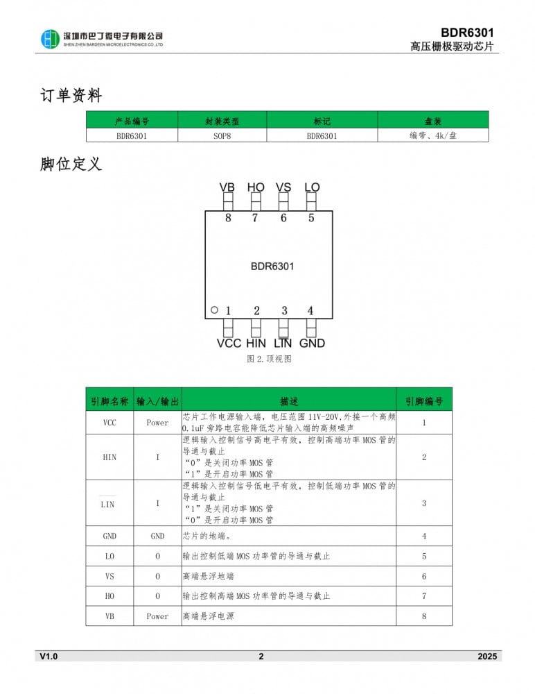 BDR6301 datasheet page 2