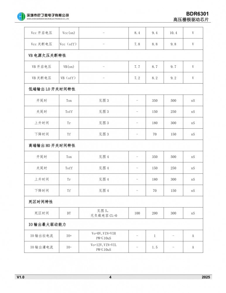 BDR6301 datasheet page 4