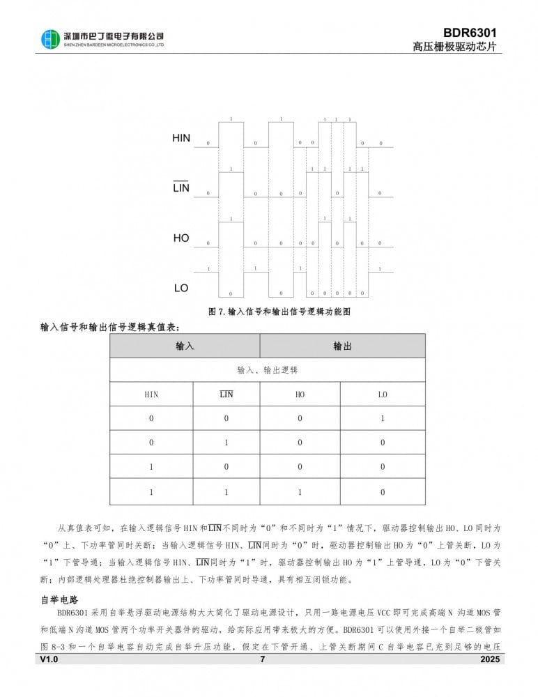 BDR6301 datasheet page 7