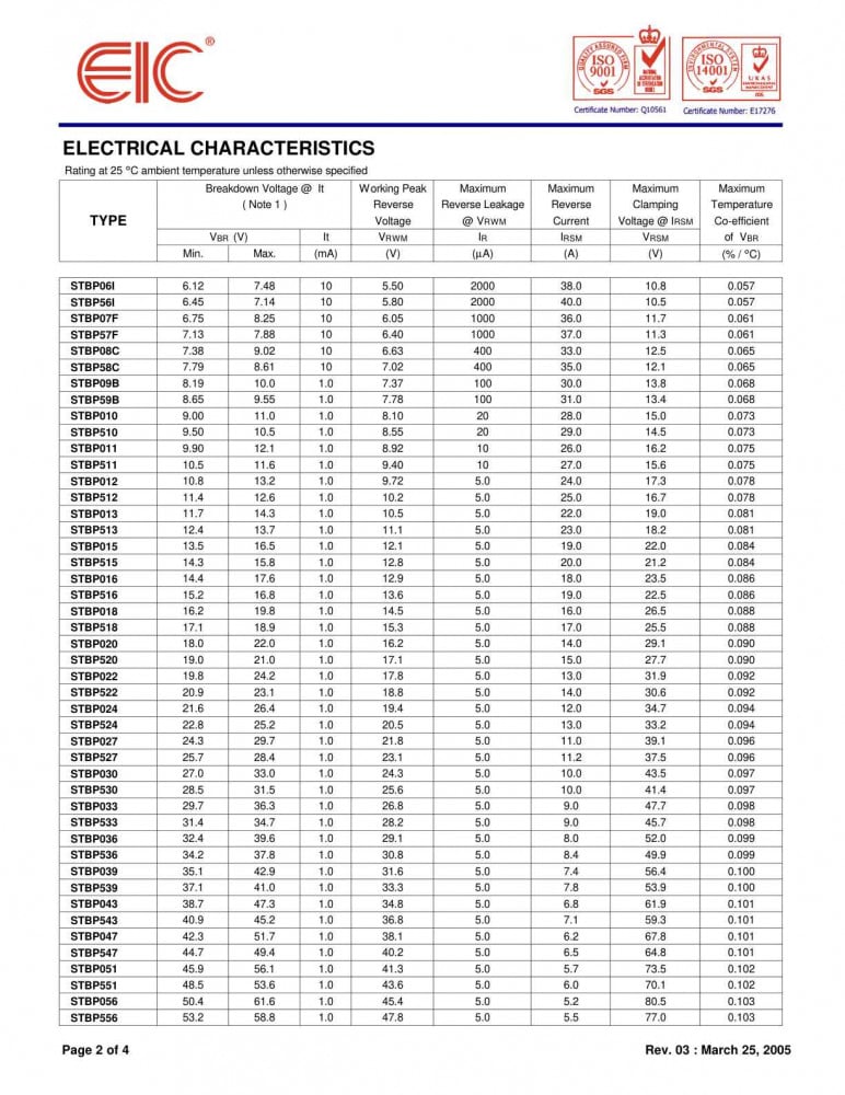 EIC STBP series datasheet page 2