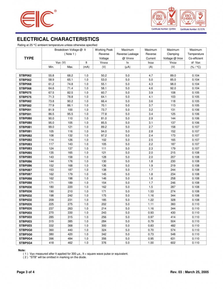 EIC STBP series datasheet page 3