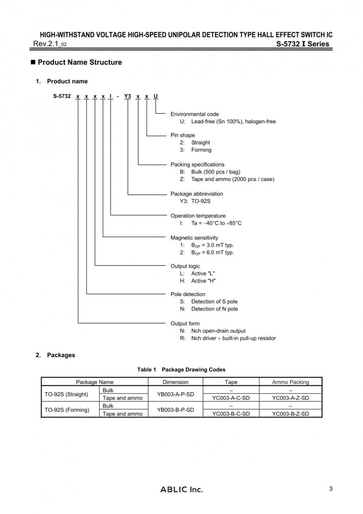 S-5732NSL1I-Y3N2U technical document page 3