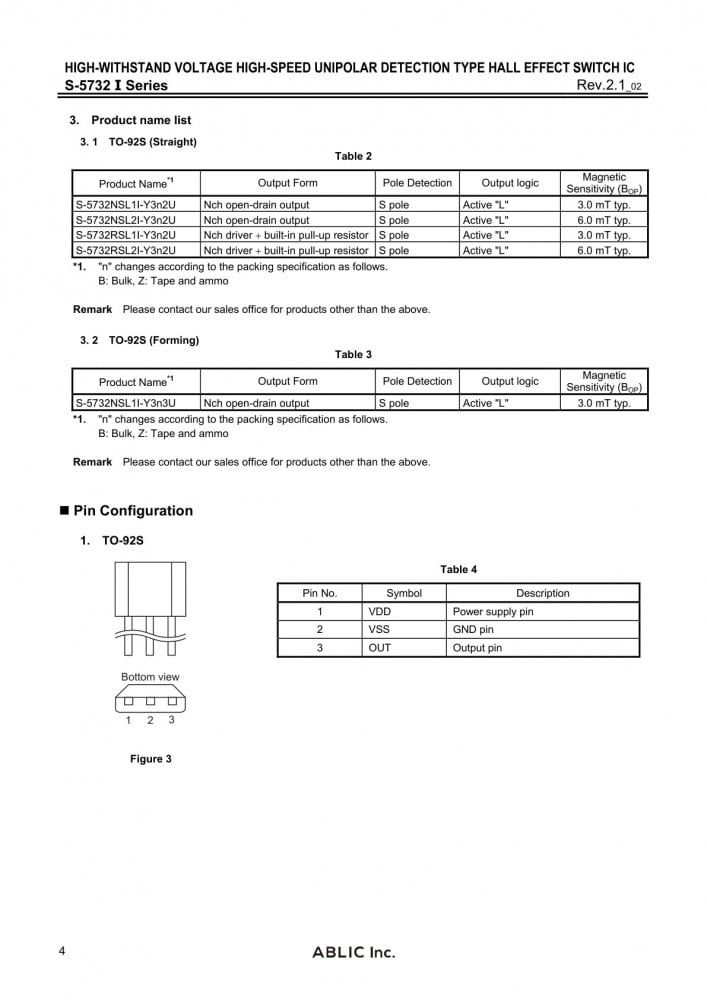 S-5732NSL1I-Y3N2U technical document page 4