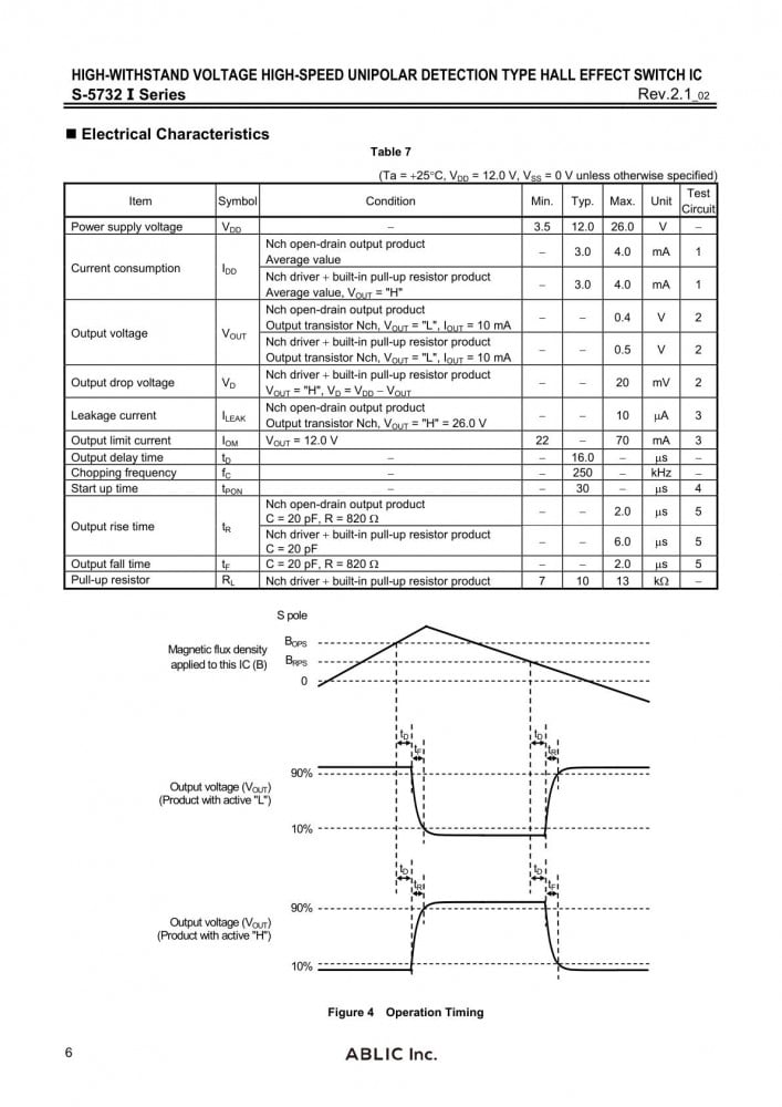 S-5732NSL1I-Y3N2U technical document page 6