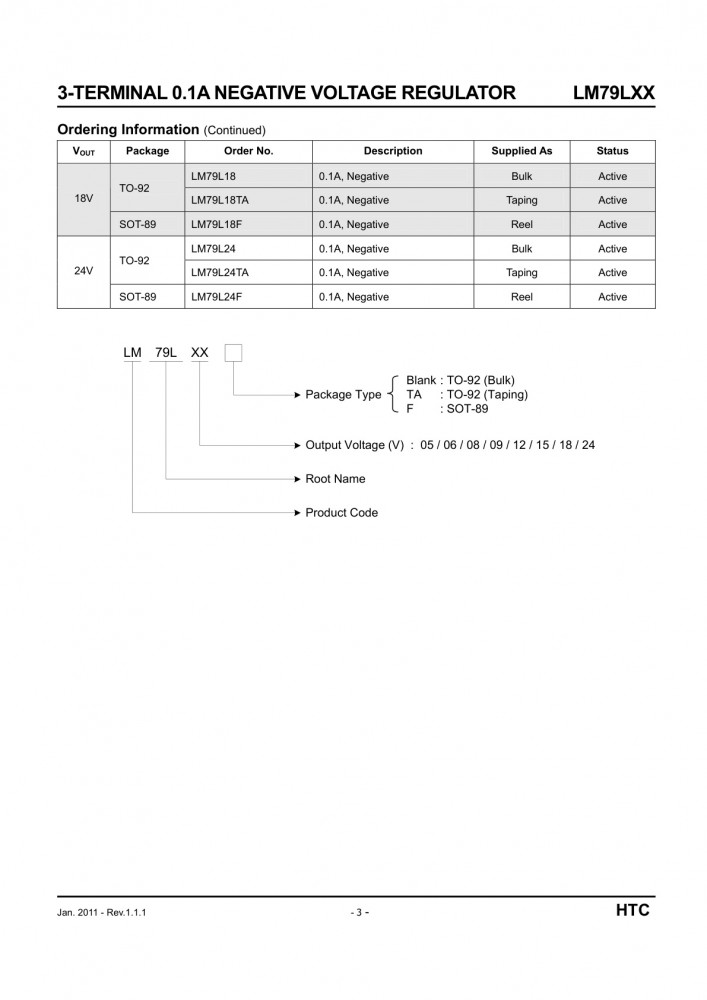 LM79L12F datasheet page 3